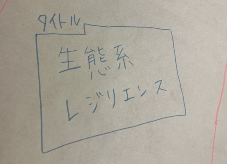 481b5e20-d067-465a-b6ca-67d2dd20aea3-1 – Codo Advisory