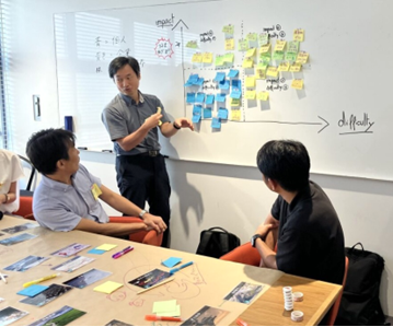 image-3 – Codo Advisory